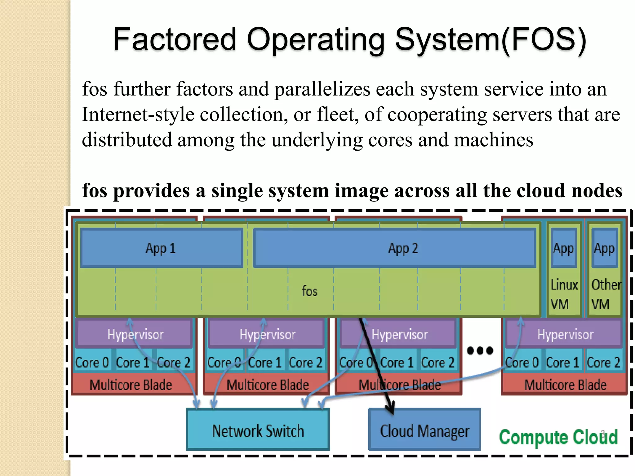 Factored Operating System An Operating System for Multicore and Clouds | PPT