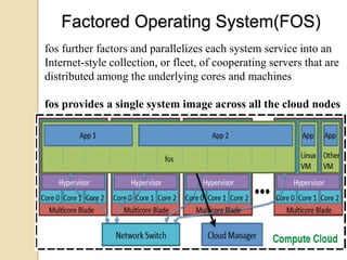 Factored Operating System An Operating System for Multicore and Clouds ...