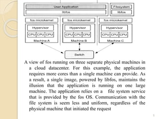 Factored Operating System An Operating System for Multicore and Clouds | PPT