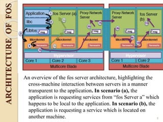 Factored Operating System An Operating System for Multicore and Clouds | PPT