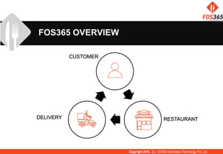 Food Home Delivery Soluitons | PDF