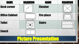 fos8-w8-Day1-INTERPRET DESIGN AND LAYOUT-Alphabet of lines & Basic ...