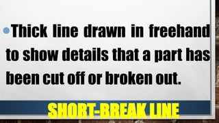 fos8-w8-Day1-INTERPRET DESIGN AND LAYOUT-Alphabet of lines & Basic ...