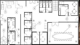 fos8-w8-Day1-INTERPRET DESIGN AND LAYOUT-Alphabet of lines & Basic ...