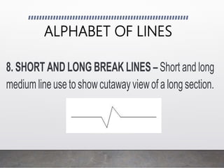FOS Alphabet of Lines | PPTX