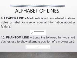 FOS Alphabet of Lines | PPTX