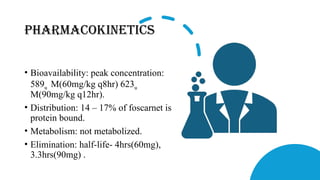 FOSCARNET - ANTIVIRAL DRUG AND ITS INDICATIONS .pptx