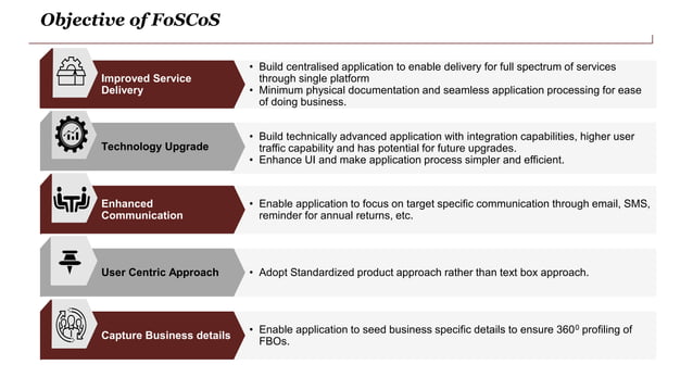 FoSCoSGuidancePresentationV1.0.pptx | Computer Software and ...