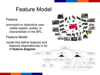 FOSD, Building Automated Software Factories | PPT
