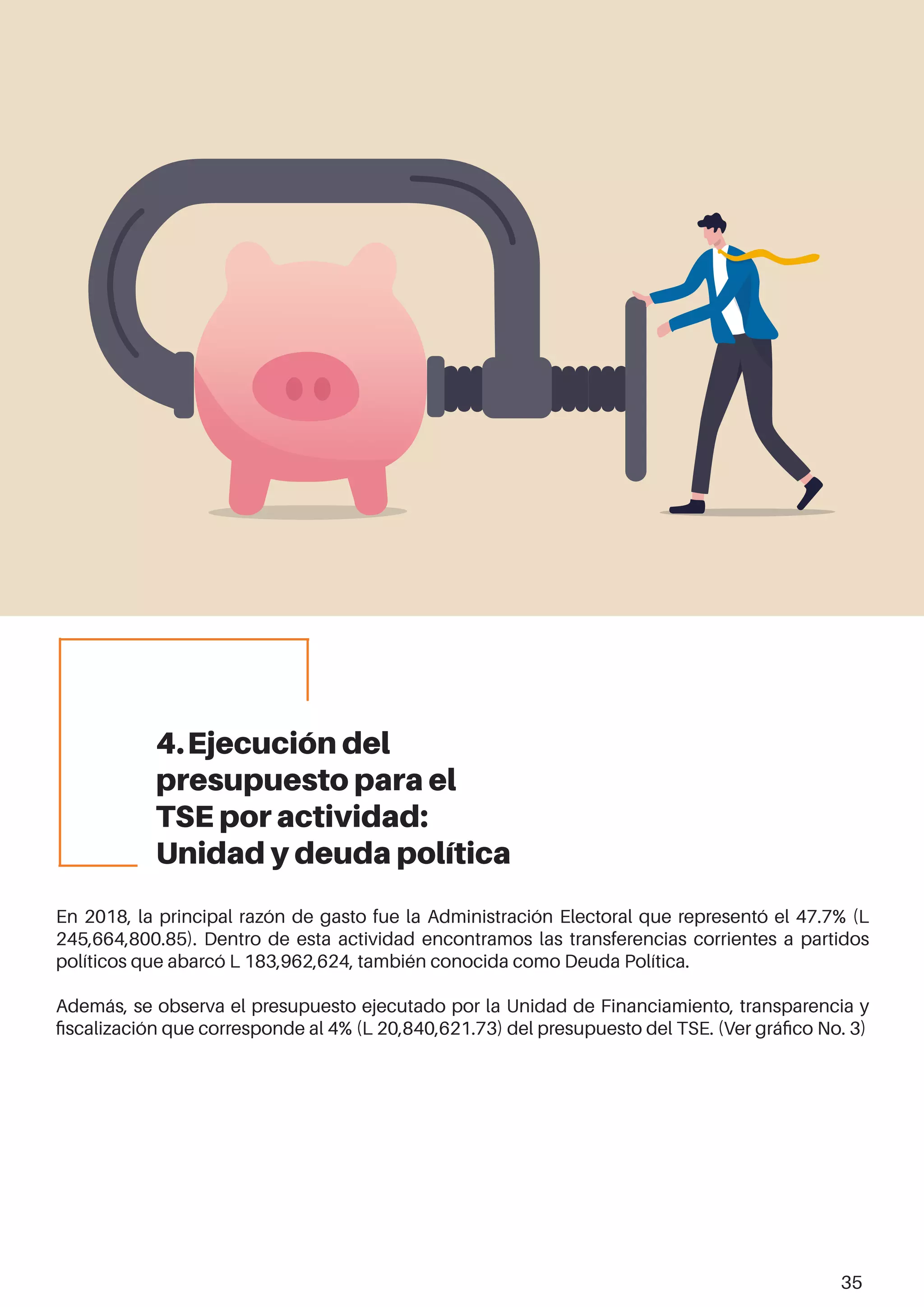 El Costo De La Democracia En Honduras Pdf