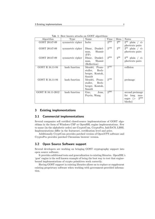 Cryptographic algorithms diversity: Russian (GOST) crypto algorithms | PDF Cryptographic algorithms diversity: Russian (GOST) crypto algorithms | PDF
