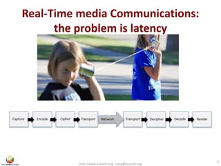 FOSDEM 2016 - Creating rich WebRTC Applications with Kurento | PPT | Free Download