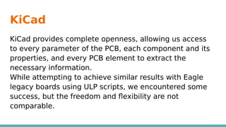 FOSDEM 2024 Electronic boards production automation with KiCAD scripts | PPT