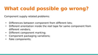 FOSDEM 2024 Electronic boards production automation with KiCAD scripts ...