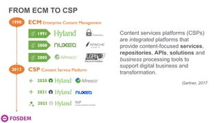 Deploying Containerised Open-Source CSP Platforms | PPT