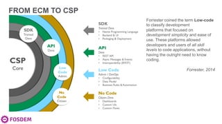 Deploying Containerised Open-Source CSP Platforms | PPT