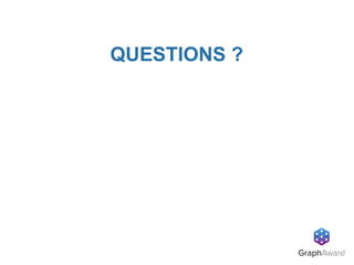 Graph Database Prototyping made easy with Graphgen | PDF