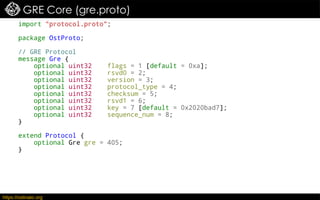 Writing an Ostinato Protocol Builder [FOSDEM 2021] | PDF