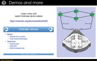 Writing an Ostinato Protocol Builder [FOSDEM 2021] | PDF