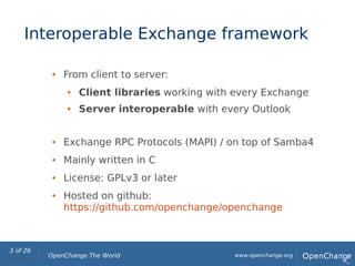 How to Create your Own Exchange Compatible Backend | PPT