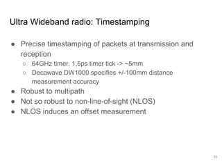 Loco Positioning System - FOSDEM 2017 | PPT