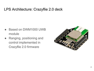 Loco Positioning System - FOSDEM 2017 | PPT