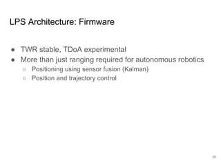 Loco Positioning System - FOSDEM 2017 | PPT