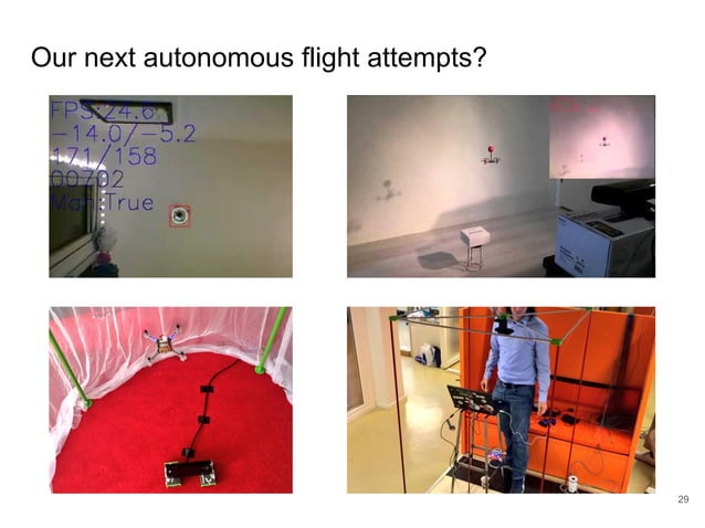 Loco Positioning System - FOSDEM 2017 | PPT