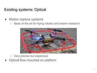 Loco Positioning System - FOSDEM 2017 | PDF