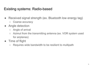 Loco Positioning System - FOSDEM 2017 | PPT