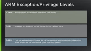 Fosdem 18: Securing embedded Systems using Virtualization | PDF