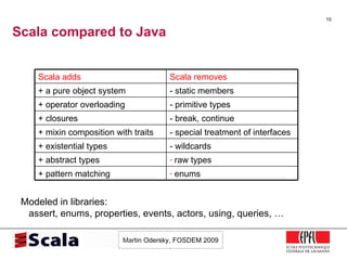 Scala Talk at FOSDEM 2009 | PPT