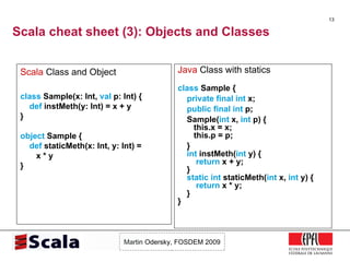 Scala Talk at FOSDEM 2009 | PPT