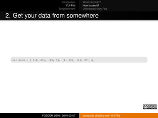 Javascript charting with YUI-Flot | PPT