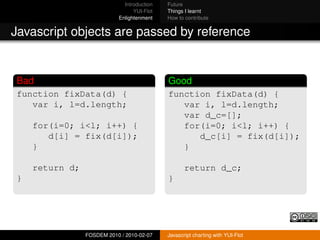 Javascript charting with YUI-Flot | PPT