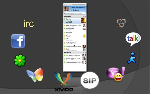 SIP Communicator | PPT