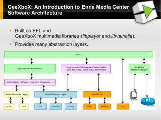Fosdem 2010 - An Introduction to Enna Media Center | PPT