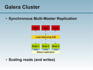 FOSDEM 2012: MySQL synchronous replication in practice with Galera ...