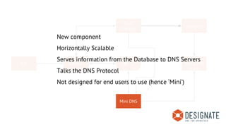 Designate - DNSaaS for OpenStack - FOSDEM 2014 | PPT