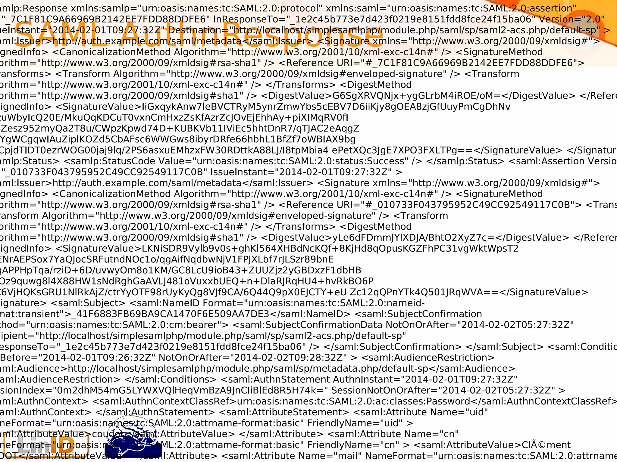 Introduction to SAML | PDF