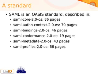 Introduction to SAML | PDF