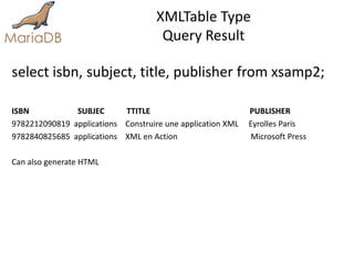 Fosdem2014 MariaDB CONNECT Storage Engine | PPTX