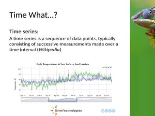Time Series With OrientDB - Fosdem 2015 | PPT
