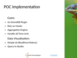 Time Series With OrientDB - Fosdem 2015 | PPT