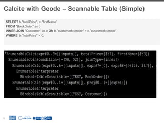 SQL for NoSQL and how Apache Calcite can help | PPT