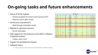 FOSDEM_2019_Buildroot_RISCV.pdf