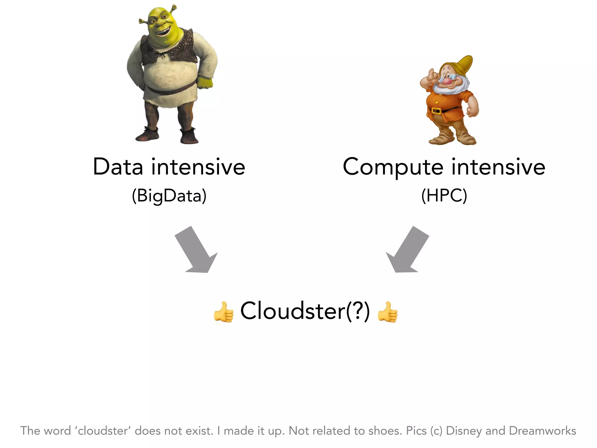 The convergence of HPC and BigData: What does it mean for HPC sysadmins? | PPT