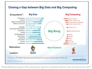 The convergence of HPC and BigData: What does it mean for HPC sysadmins? | PPT