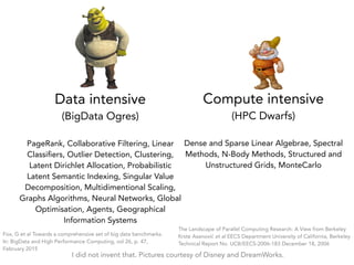 The convergence of HPC and BigData: What does it mean for HPC sysadmins ...