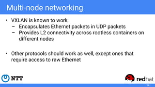 Rootless Kubernetes | PPT
